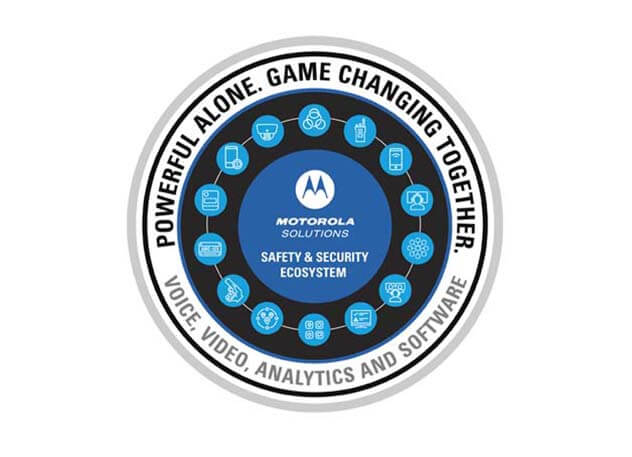 Safety Reimagined Ecosystem NorcomCT | Naugatuck, Connecticut