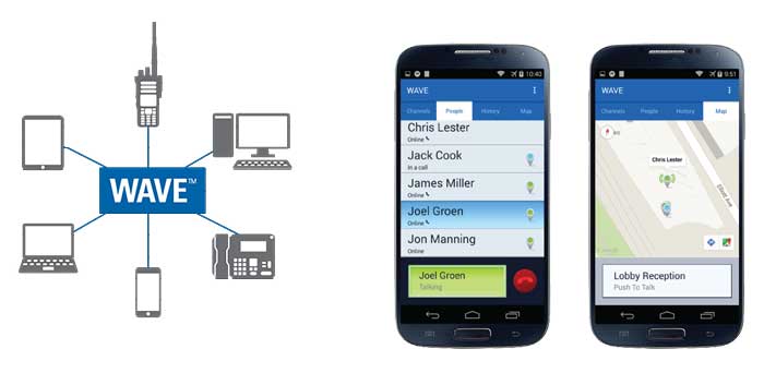 Wireless communications solutions for the healthcare industry NorcomCT ...
